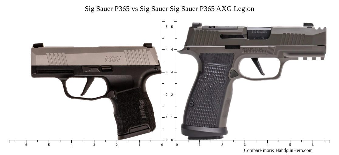 Sig Sauer P365 vs Sig Sauer P365 AXG Legion size comparison | Handgun Hero
