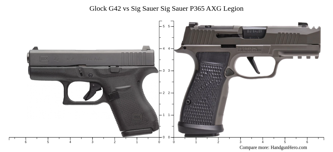 Glock G42 vs Sig Sauer P365 AXG Legion size comparison | Handgun Hero