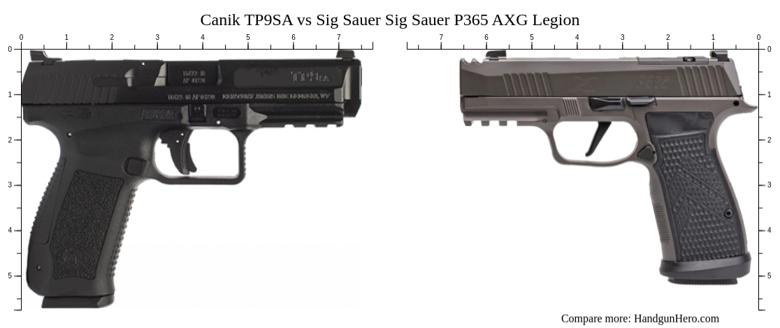 Canik TP9SA vs Sig Sauer P365 AXG Legion size comparison | Handgun Hero