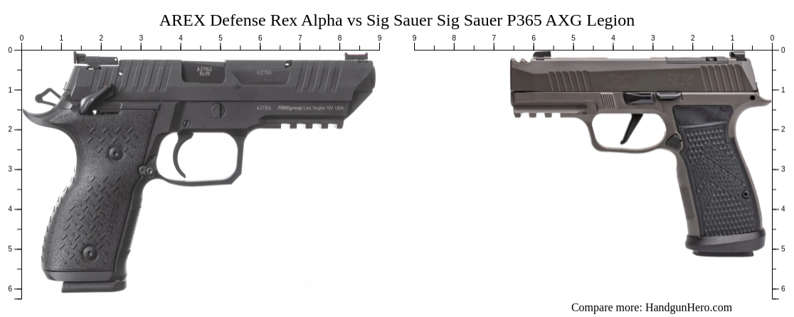 AREX Defense Rex Alpha vs Sig Sauer P365 AXG Legion size comparison ...