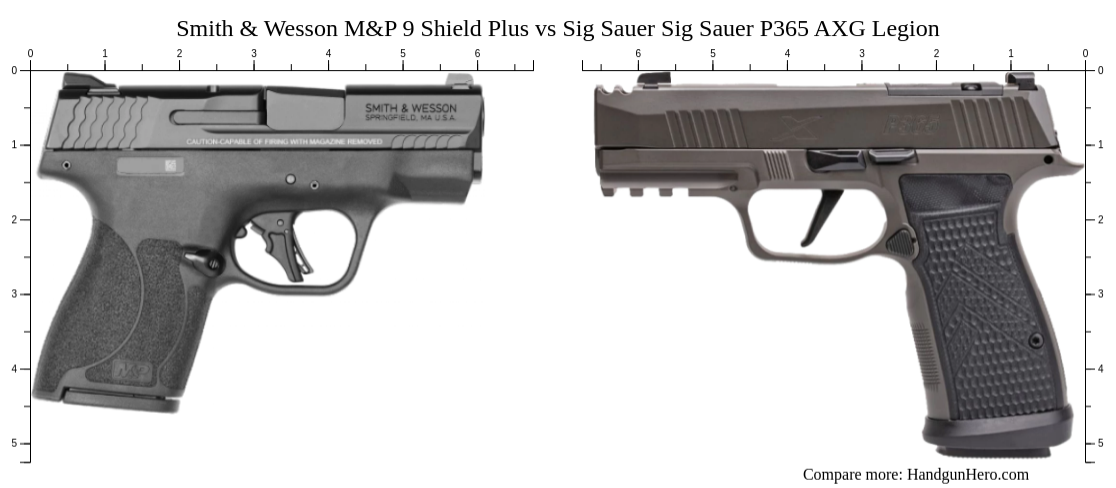 Smith & Wesson M&P 9 Shield Plus vs Sig Sauer P365 AXG Legion size ...