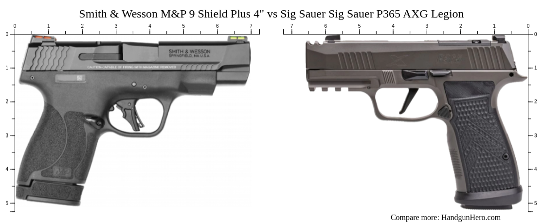Smith & Wesson M&P 9 Shield Plus 4" vs Sig Sauer P365 AXG Legion size ...