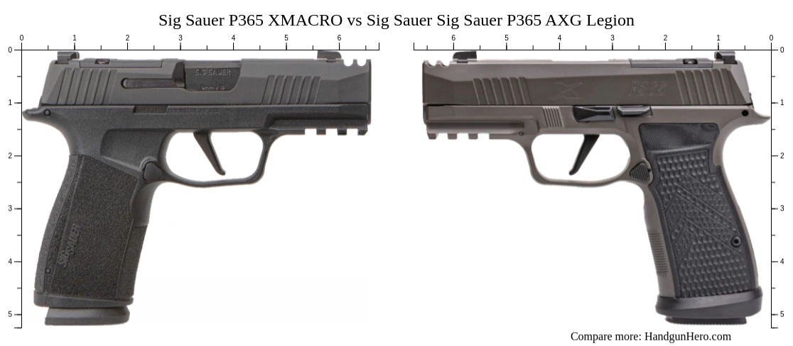 Sig Sauer P365 XMACRO vs Sig Sauer P365 AXG Legion size comparison ...