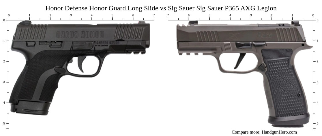 Honor Defense Honor Guard Long Slide vs Sig Sauer P365 AXG Legion size comparison | Handgun Hero