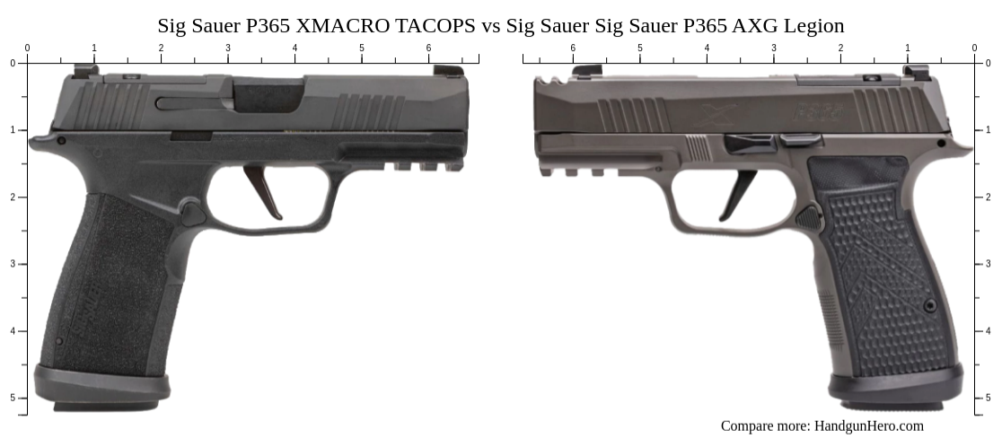 Sig Sauer P365 Xmacro Tacops Vs Sig Sauer P365 Axg Legion Size
