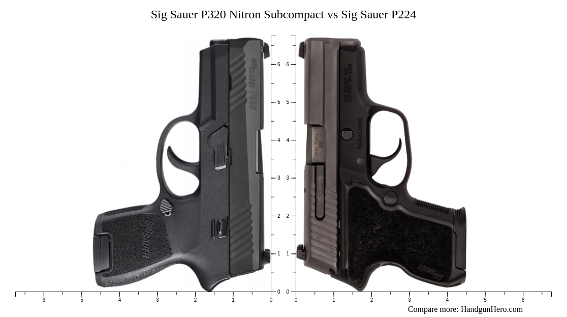 Sig Sauer P320 Nitron Subcompact vs Sig Sauer P224 size comparison | Handgun Hero