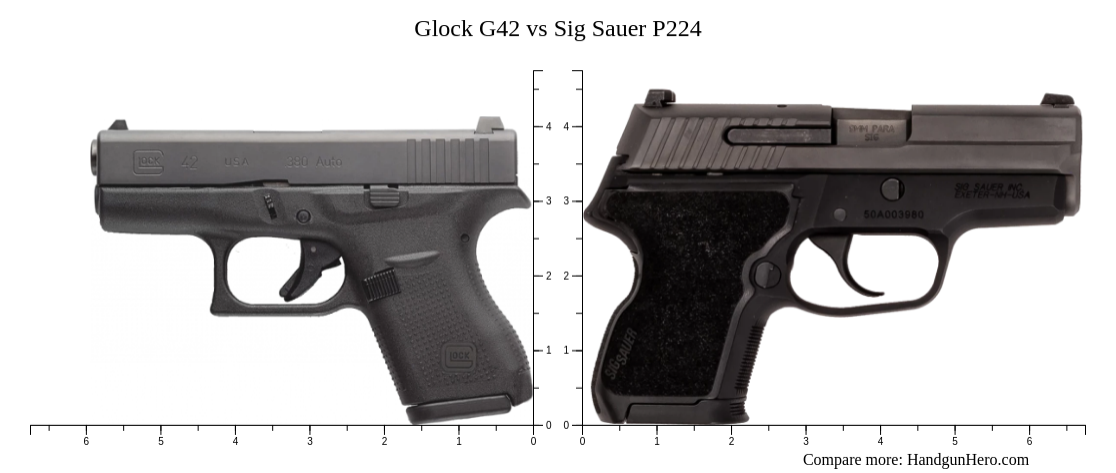 Glock G42 vs Sig Sauer P224 size comparison | Handgun Hero