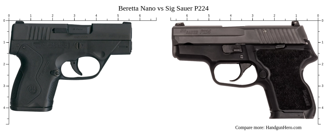 Beretta Nano vs Sig Sauer P224 size comparison | Handgun Hero