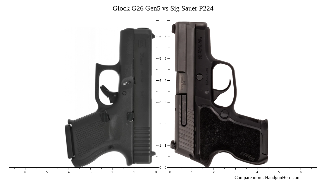 Glock G26 Gen5 vs Sig Sauer P224 size comparison | Handgun Hero