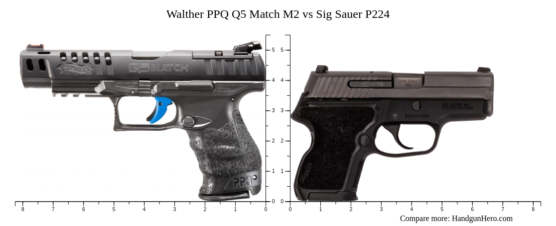 Walther PPQ Q5 Match M2 vs Sig Sauer P224 size comparison | Handgun Hero