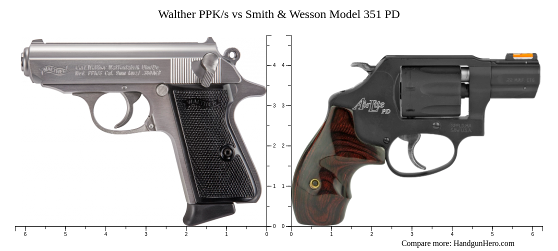 Walther Ppk S Vs Smith Wesson Model Pd Size Comparison Handgun Hero ...