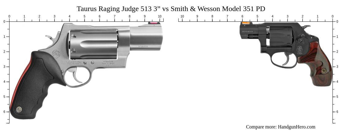 Taurus Raging Judge 513 3” vs Smith & Wesson Model 351 PD size ...