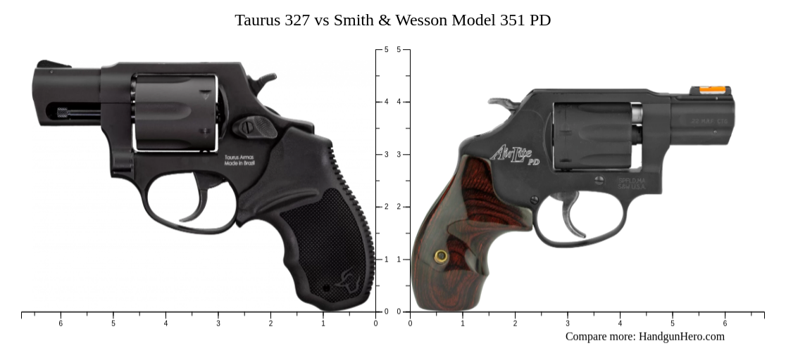 Taurus 327 Vs Smith And Wesson Model 351 Pd Size Comparison Handgun Hero