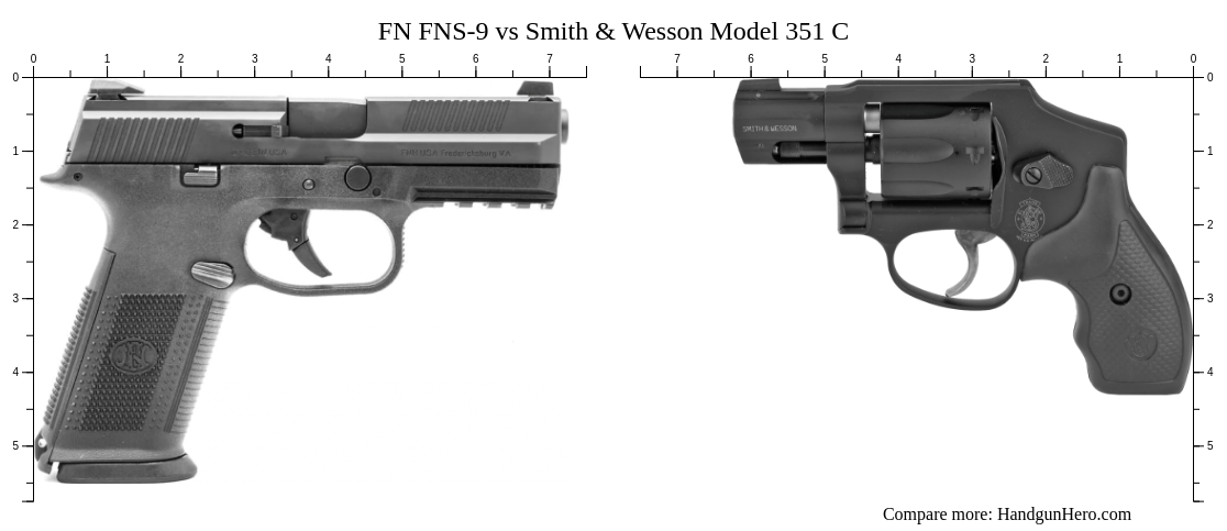 FN FNS-9 vs Smith & Wesson Model 351 C size comparison | Handgun Hero