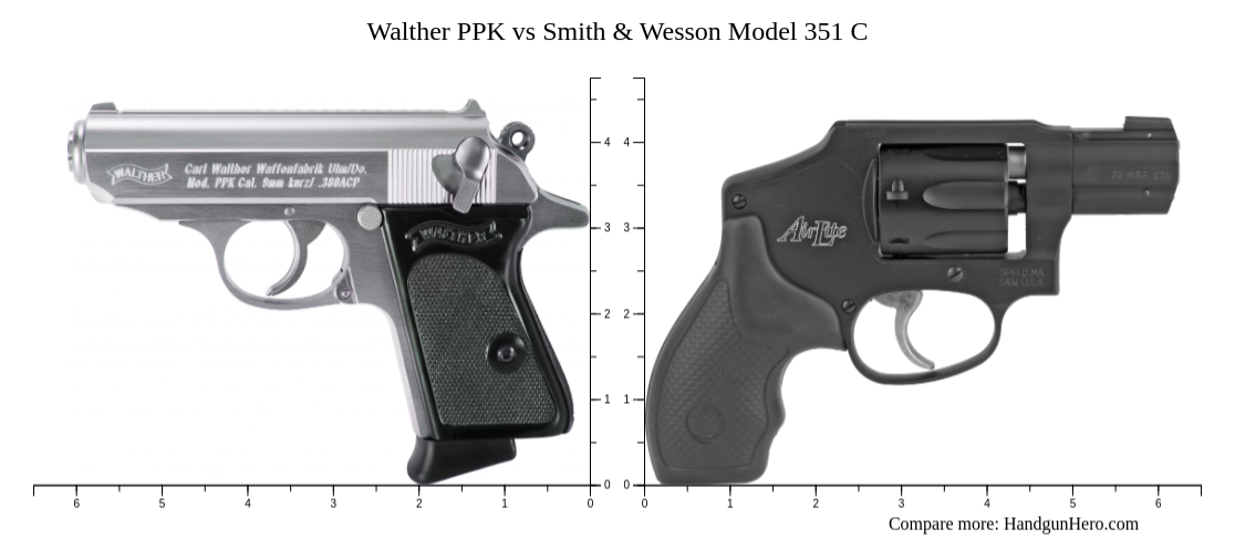 Walther PPK vs Smith & Wesson Model 351 C size comparison | Handgun Hero