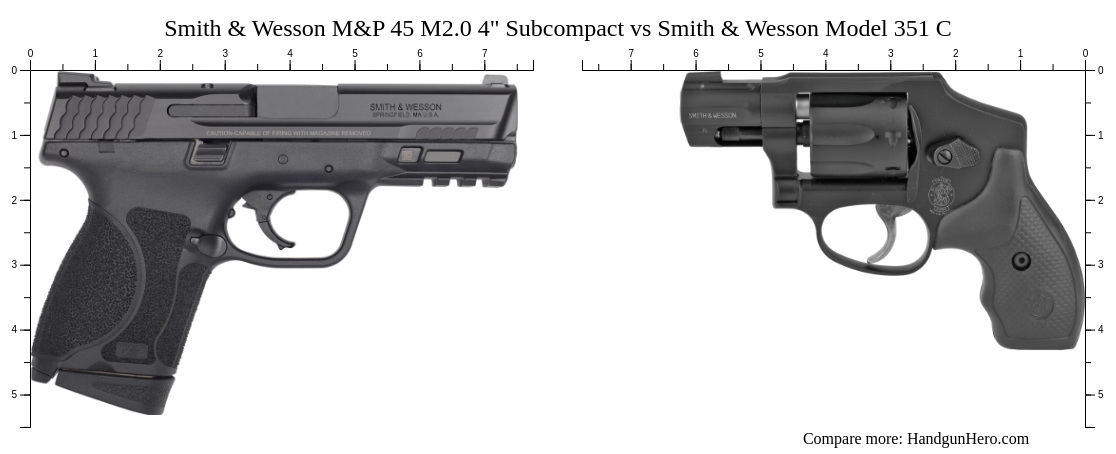 Smith & Wesson M&P 45 M2.0 4" Subcompact vs Smith & Wesson Model 351 C ...