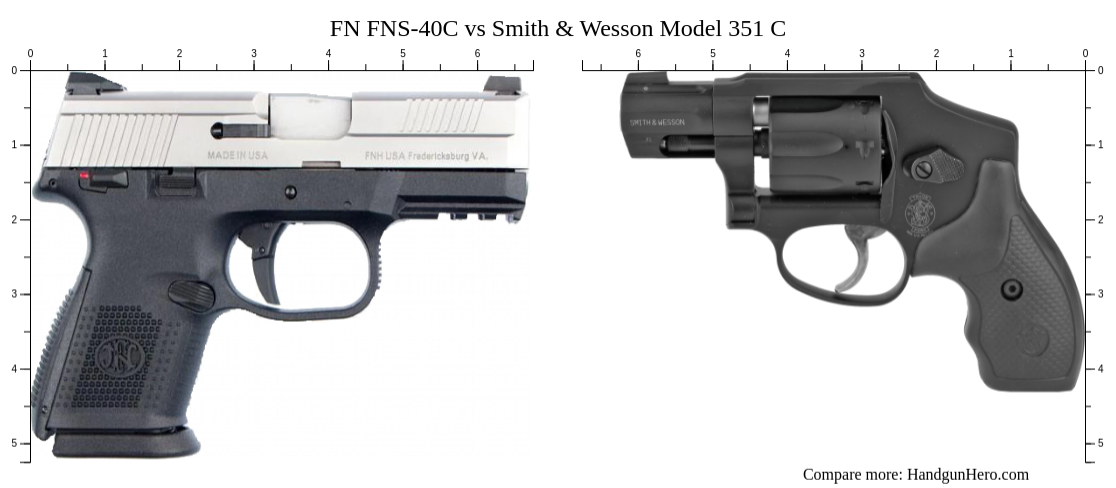 FN FNS-40C vs Smith & Wesson Model 351 C size comparison | Handgun Hero