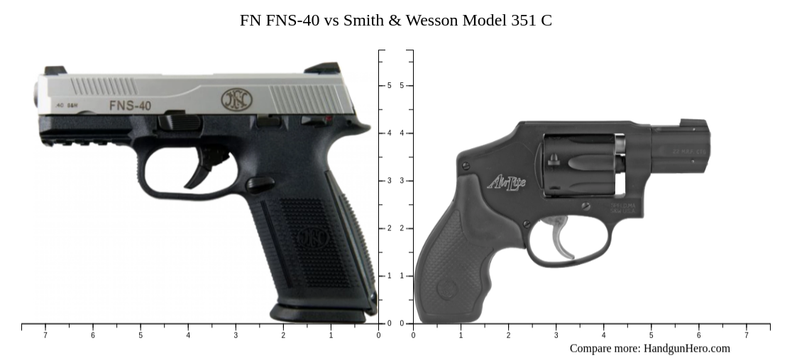 FN FNS-40 vs Smith & Wesson Model 351 C size comparison | Handgun Hero