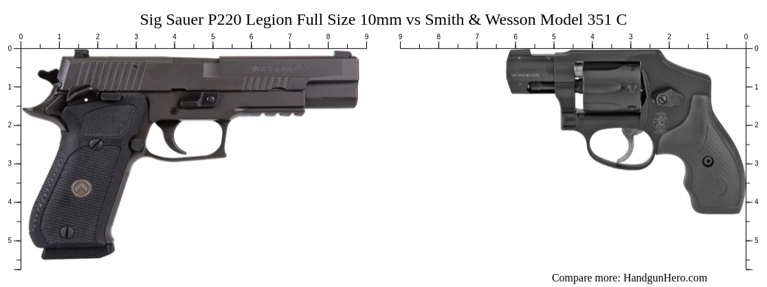 Sig Sauer P220 Legion Full Size 10mm vs Smith & Wesson Model 351 C size ...