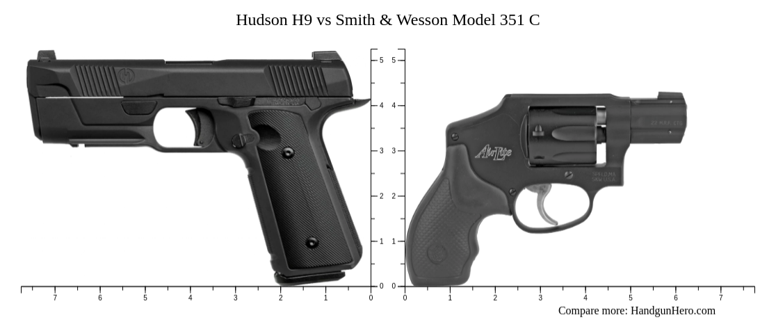 Hudson H9 vs Smith & Wesson Model 351 C size comparison | Handgun Hero