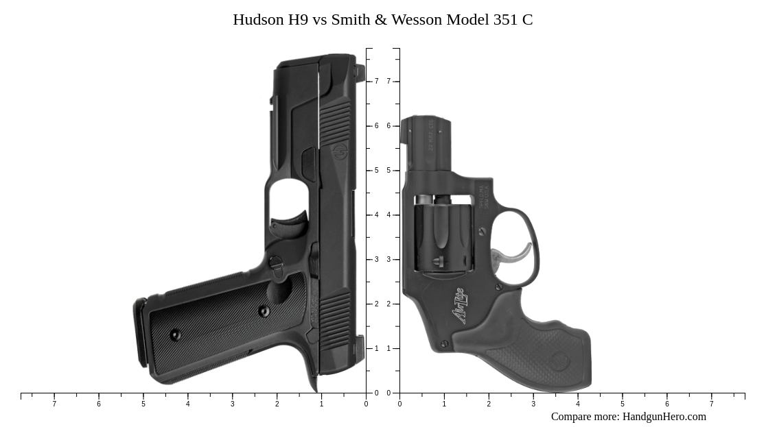 Hudson H9 vs Smith & Wesson Model 351 C size comparison | Handgun Hero