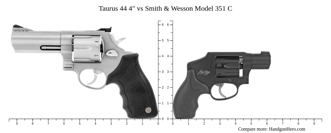 Taurus 44 4" vs Smith & Wesson Model 351 C size comparison | Handgun Hero