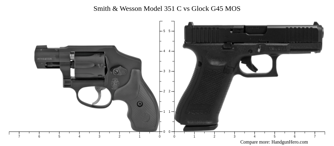 Smith & Wesson Model 351 C vs Glock G45 MOS size comparison | Handgun Hero