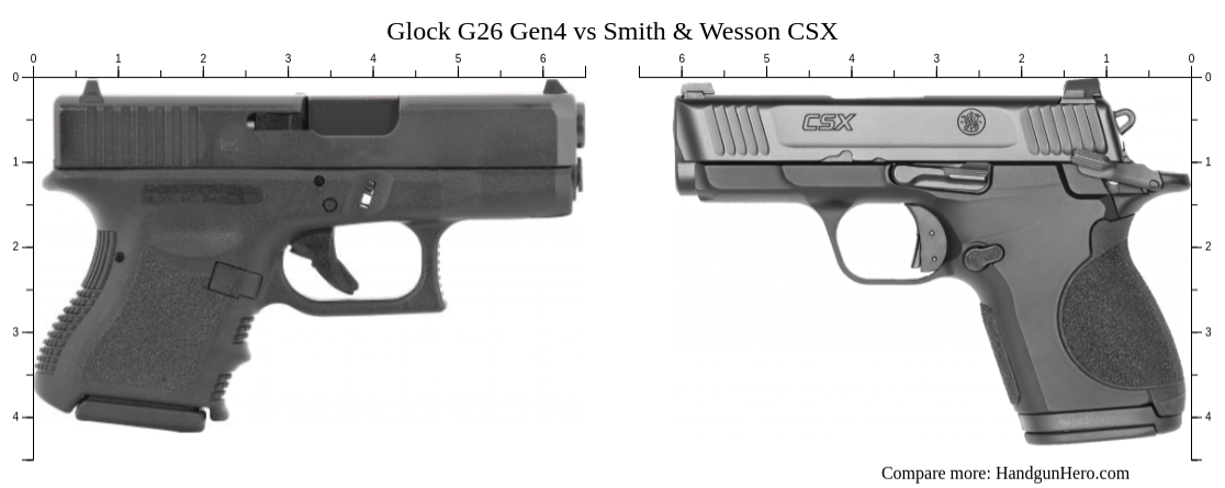 Glock G26 Gen4 vs Smith & Wesson CSX size comparison | Handgun Hero