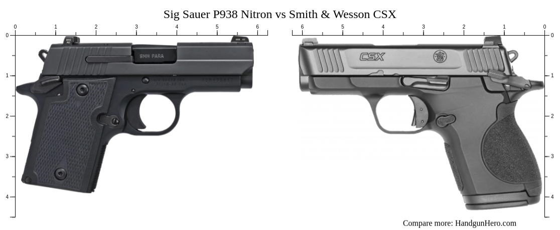 Sig Sauer P938 Nitron Vs Smith And Wesson Csx Size Comparison Handgun Hero