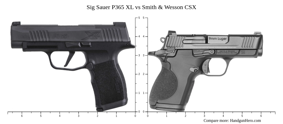 Sig Sauer P365 Vs Sig Sauer P938 Nitron Vs Sig Sauer P365 Xl Vs Smith