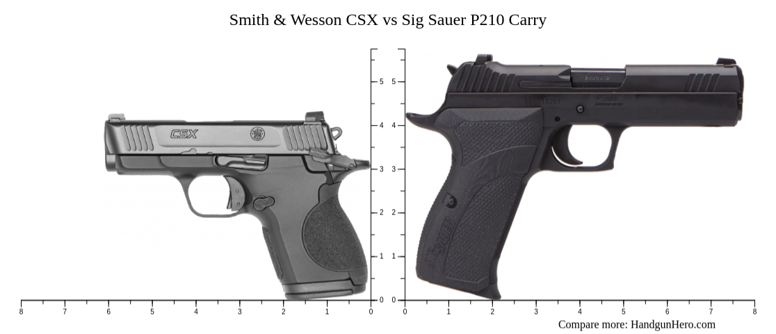 Smith & Wesson CSX vs Sig Sauer P210 Carry size comparison | Handgun Hero