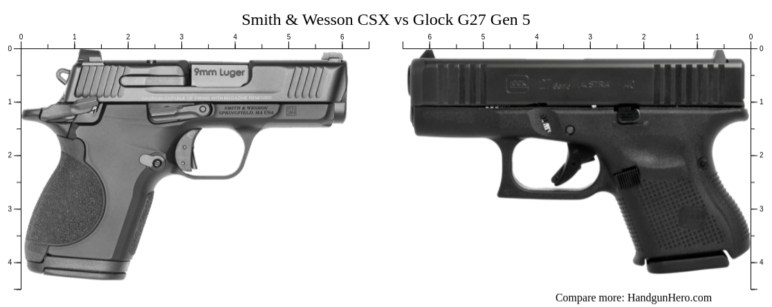 Smith & Wesson CSX vs Glock G27 Gen 5 size comparison | Handgun Hero