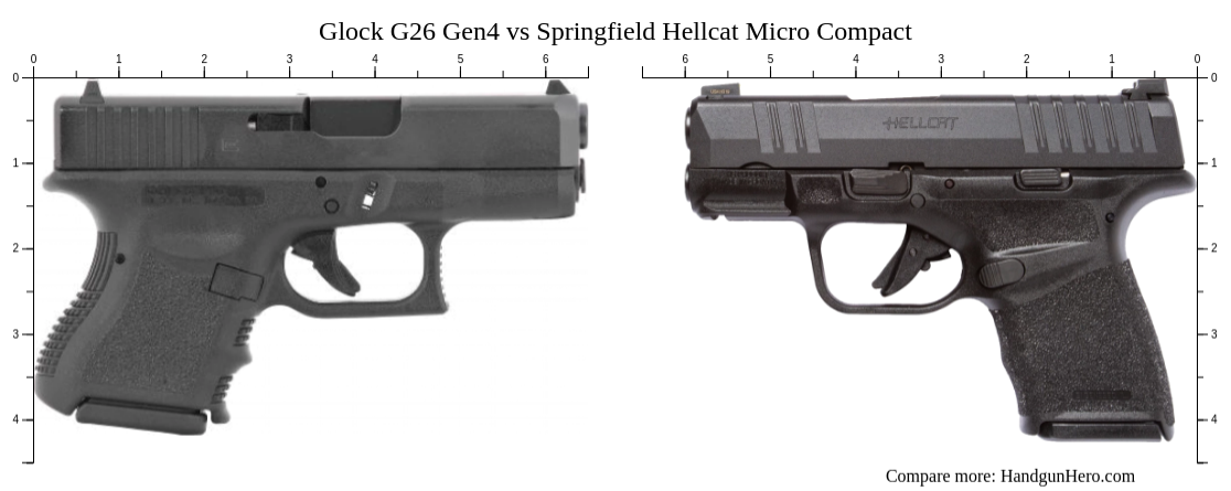 Glock G26 Gen4 vs Springfield Hellcat Micro Compact size comparison | Handgun Hero