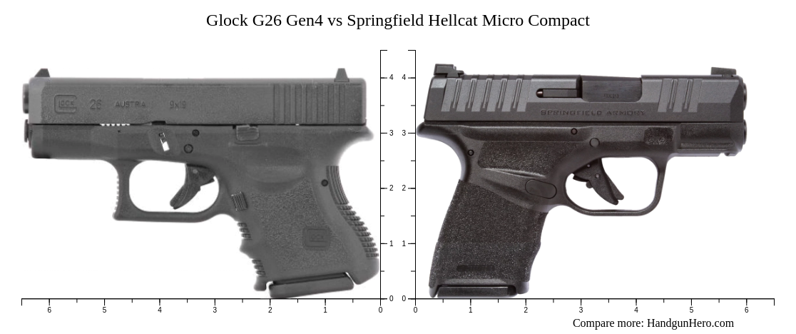 Glock G26 Gen4 vs Springfield Hellcat Micro Compact size comparison ...