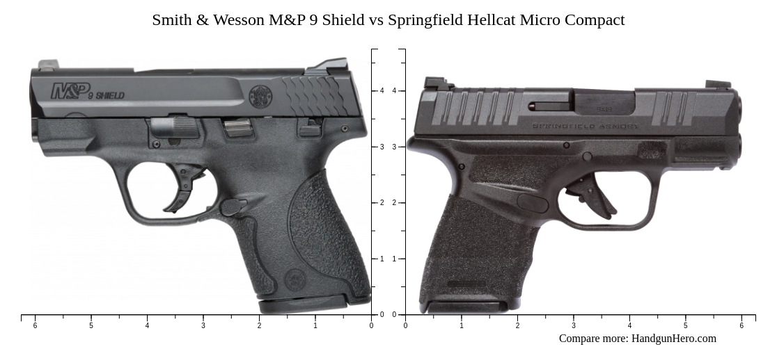 Smith & Wesson M&P 9 Shield vs Springfield Hellcat Micro Compact size comparison | Handgun Hero