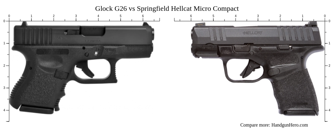 Glock G26 vs Springfield Hellcat Micro Compact size comparison | Handgun Hero