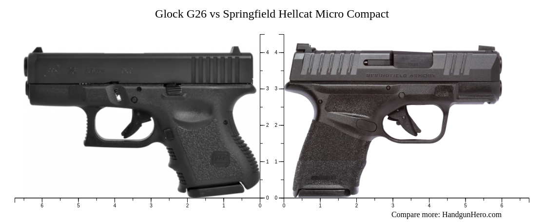 Glock G26 vs Springfield Hellcat Micro Compact size comparison | Handgun Hero