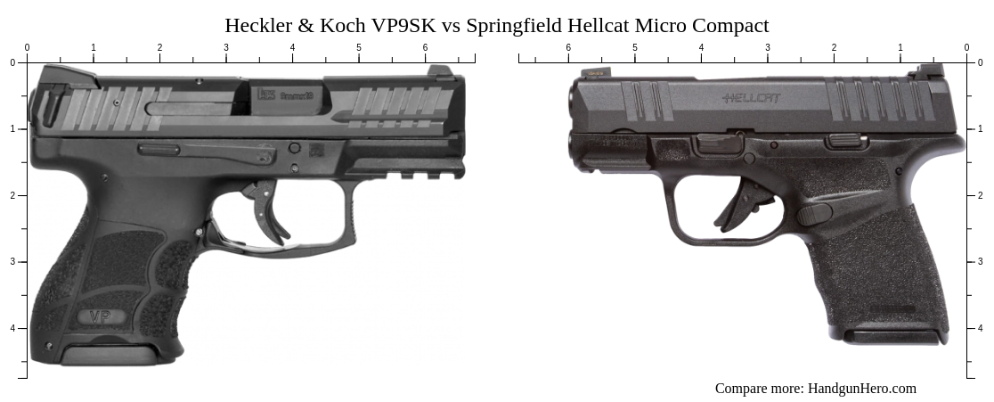 Heckler & Koch VP9SK vs Springfield Hellcat Micro Compact size comparison | Handgun Hero