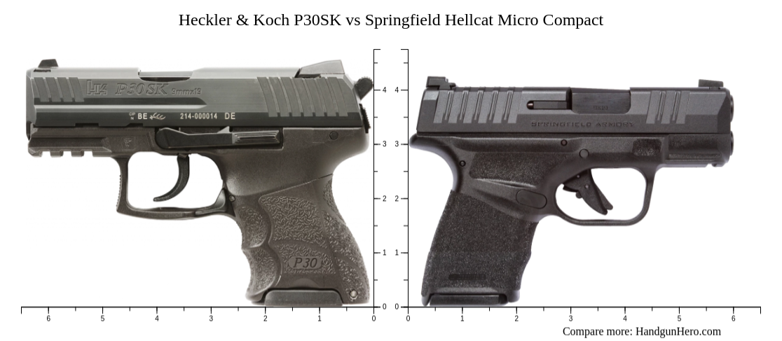 Heckler & Koch P30SK vs Springfield Hellcat Micro Compact size ...