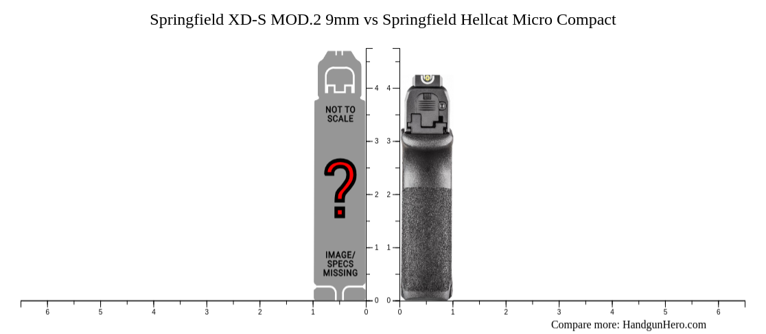 Springfield XD-S MOD.2 9mm vs Springfield Hellcat Micro Compact size ...