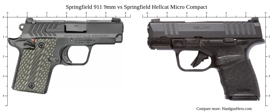 Springfield 911 9mm vs Springfield Hellcat Micro Compact size ...