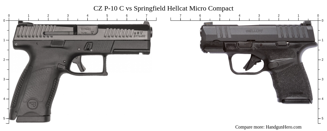 Heckler & Koch VP9SK vs CZ P-10 C vs Springfield Hellcat Micro Compact ...