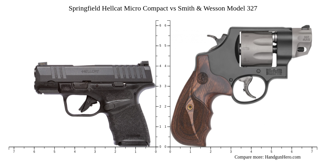 Springfield Hellcat Micro Compact vs Smith & Wesson Model 327 size ...