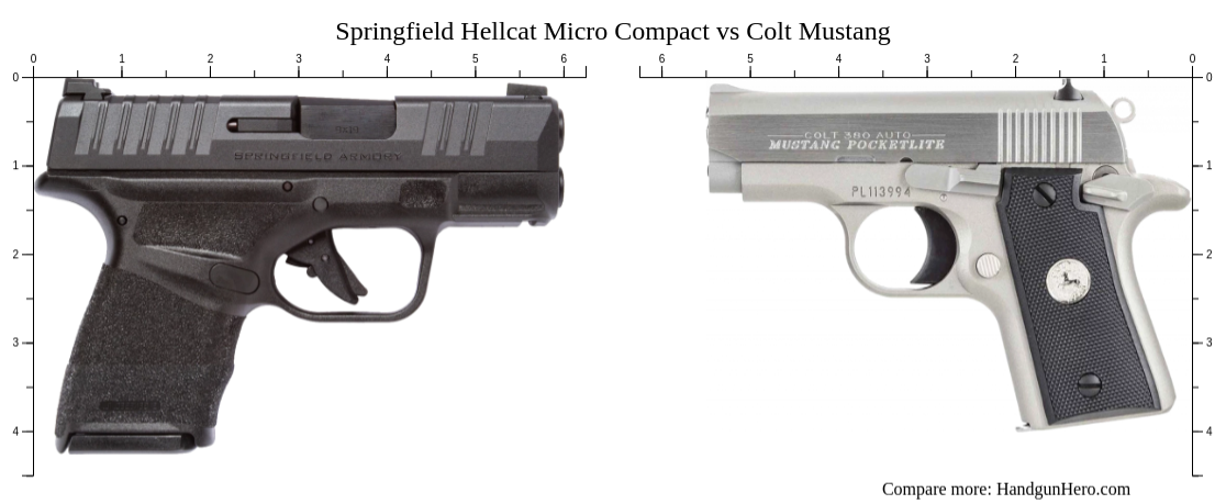 Springfield Hellcat Micro Compact vs Colt Mustang size comparison ...