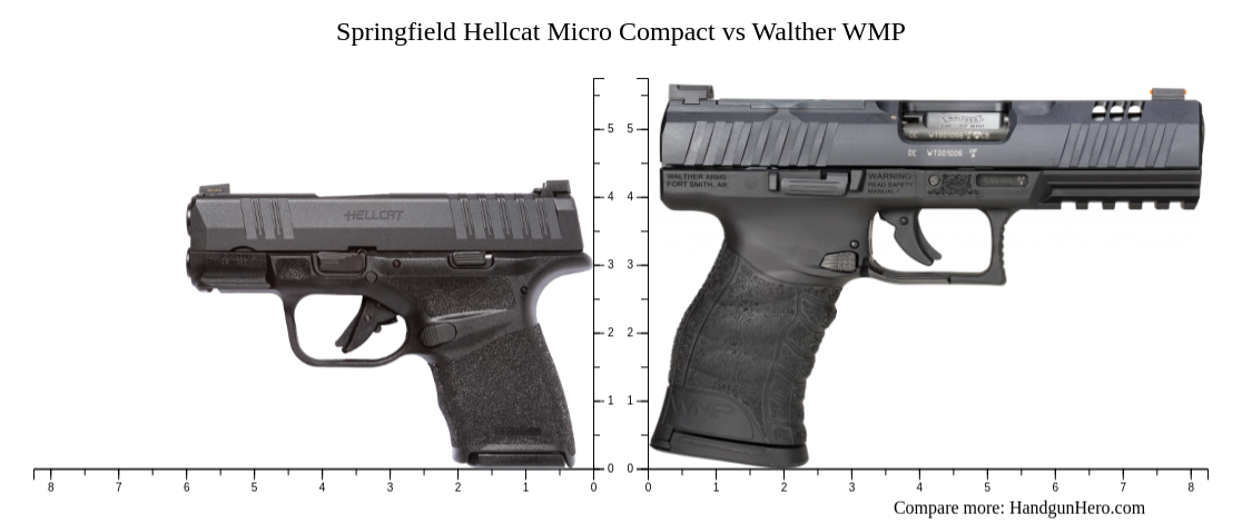 Springfield Hellcat Micro Compact vs Walther WMP size comparison ...
