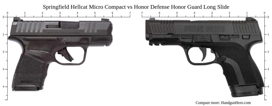 Springfield Hellcat Micro Compact vs Honor Defense Honor Guard Long ...