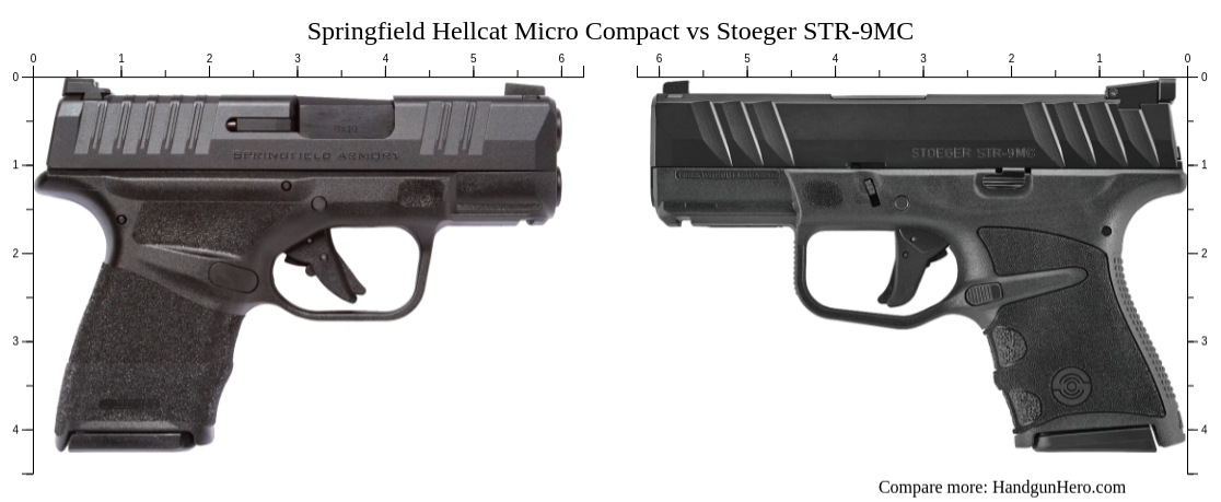 Springfield Hellcat Micro Compact vs Stoeger STR-9MC size comparison ...
