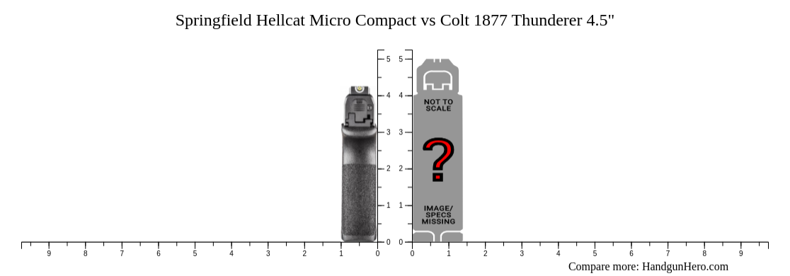 Springfield Hellcat Micro Compact vs Colt 1877 Thunderer 4.5" size ...