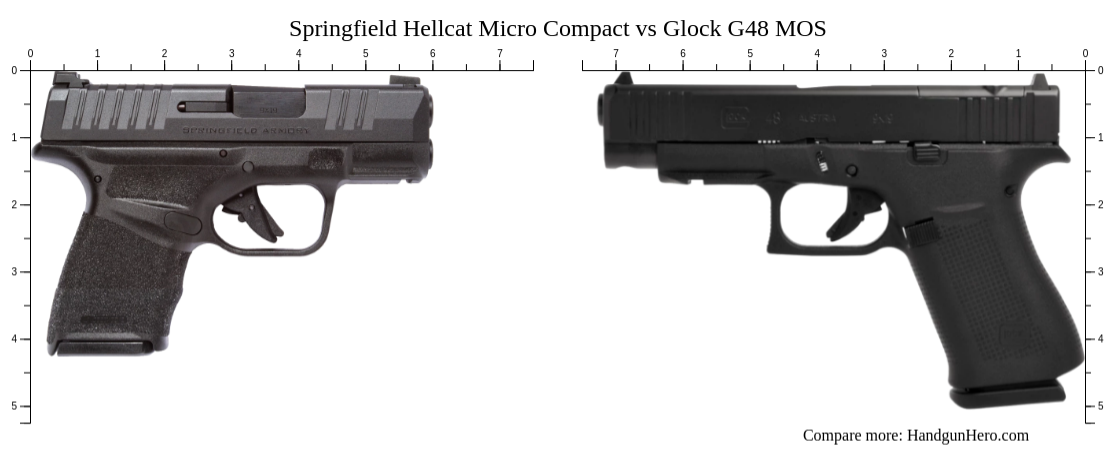 Springfield Hellcat Micro Compact vs Glock G48 MOS size comparison | Handgun Hero