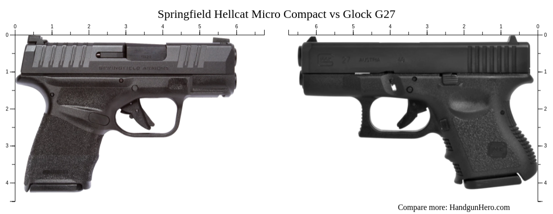 Springfield Hellcat Micro Compact vs Glock G27 size comparison ...